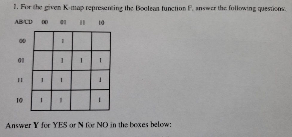 Solved 1. For the given K-map representing the Boolean | Chegg.com