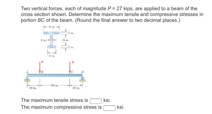 Solved Two vertical forces, each of magnitude P = 27 kips, | Chegg.com