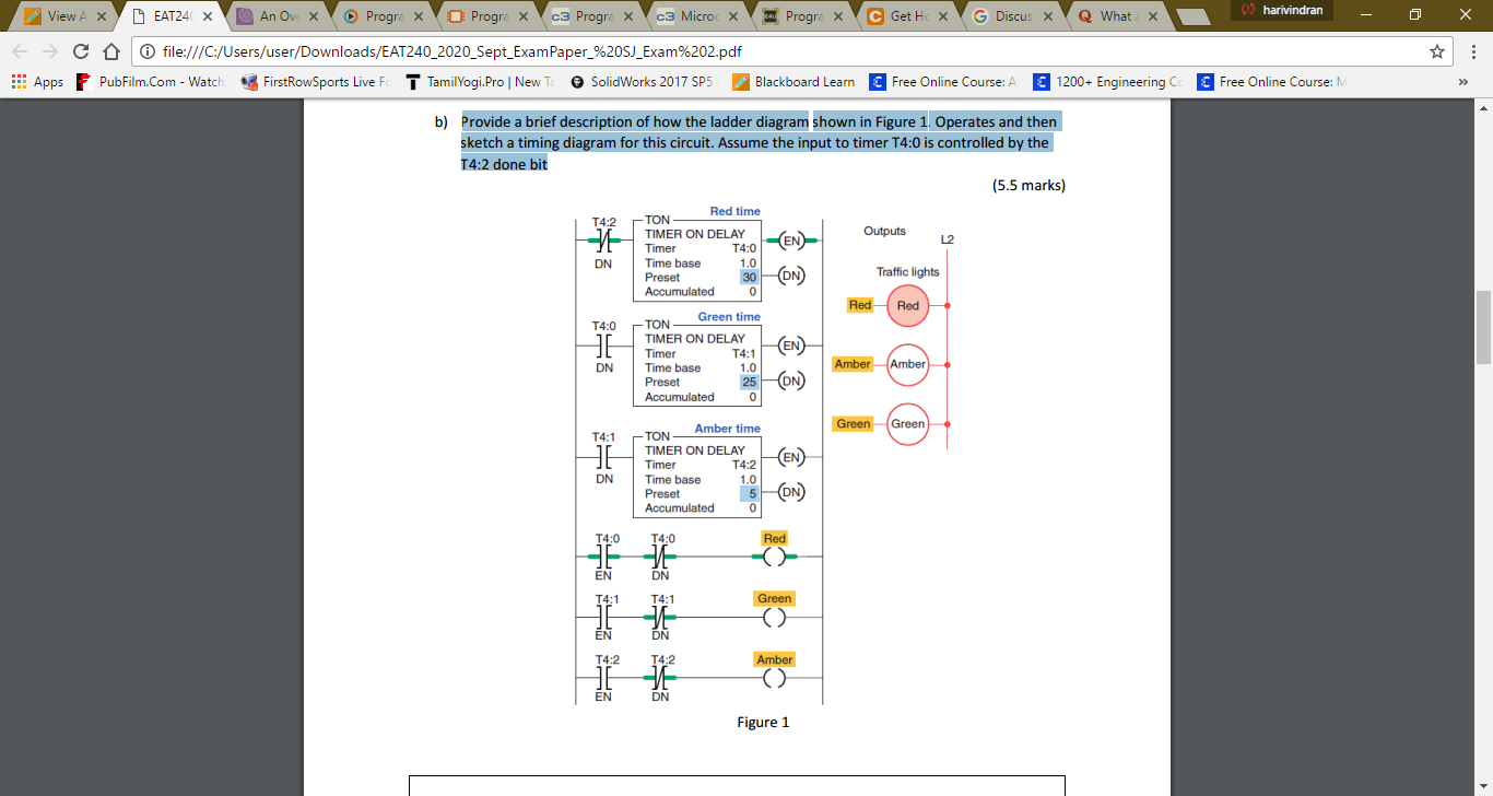Provide a brief description of how the ladder diagram | Chegg.com