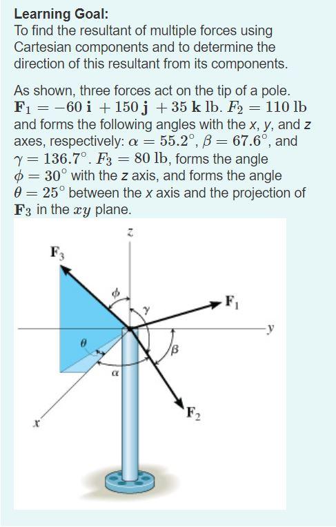 Solved A. Find the resultant of adding F1 and F3. Express | Chegg.com