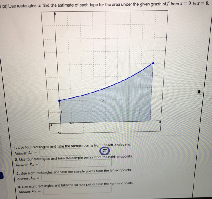 Solved 1 pt) Use rectangles to find the estimate of each | Chegg.com