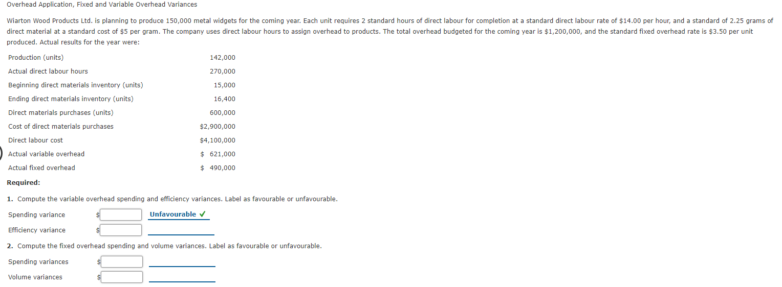 Solved Overhead Application, Fixed and Variable Overhead | Chegg.com