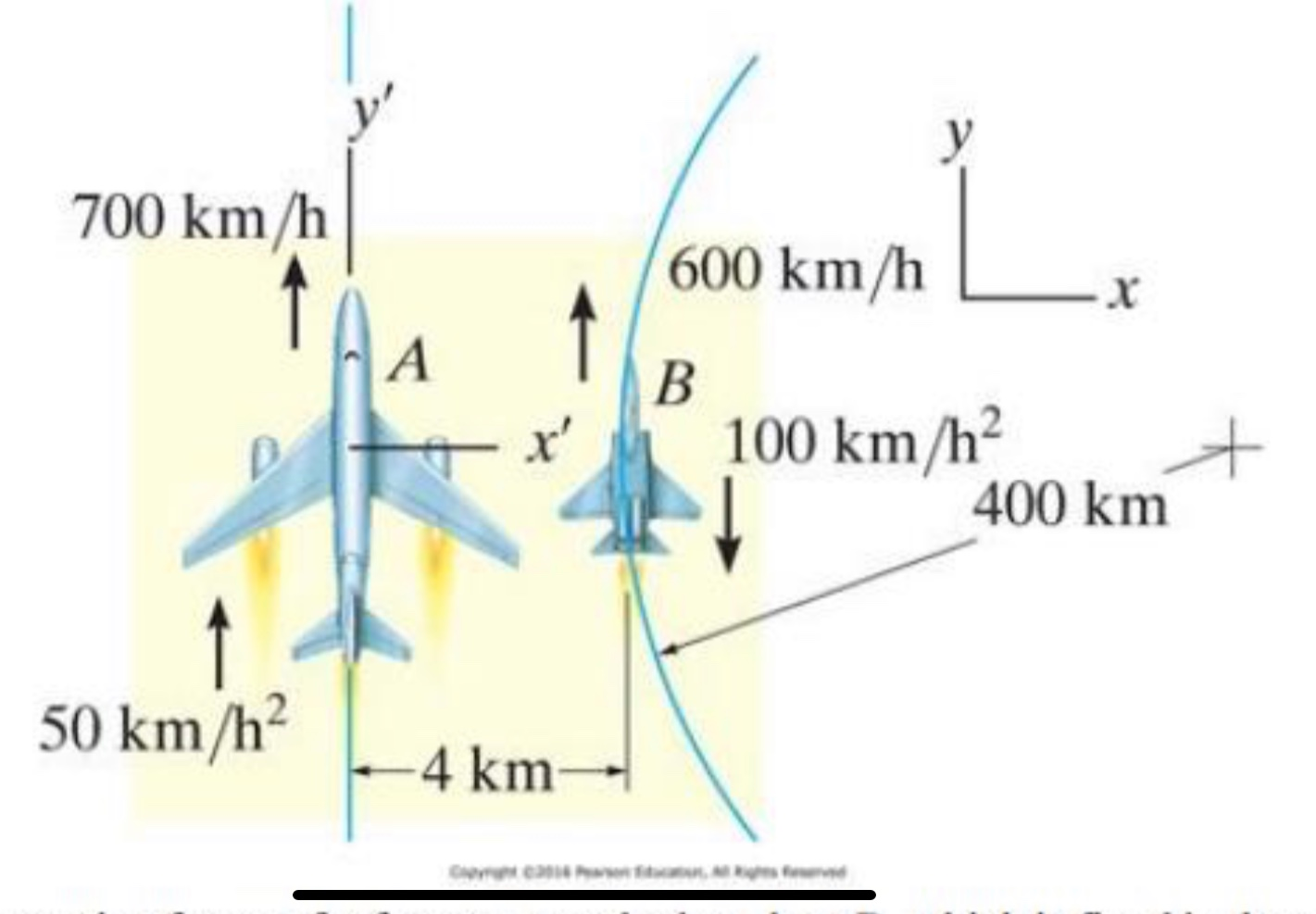 Solved Plane A is flying along a straight-line path, whereas | Chegg.com