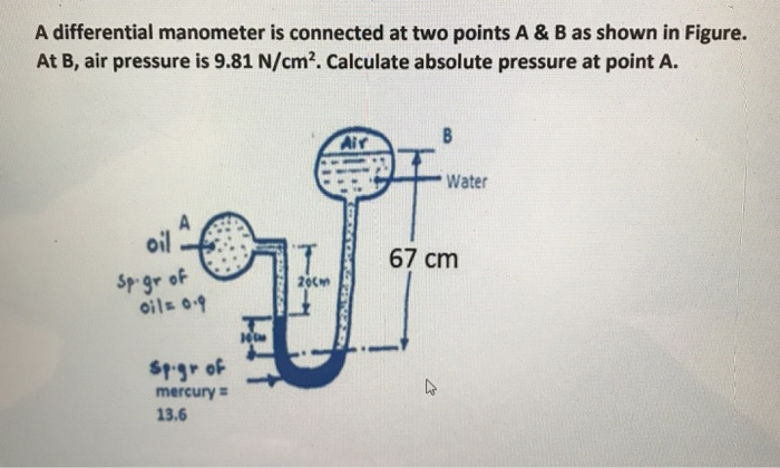 Solved A differential manometer is connected at two points A | Chegg.com