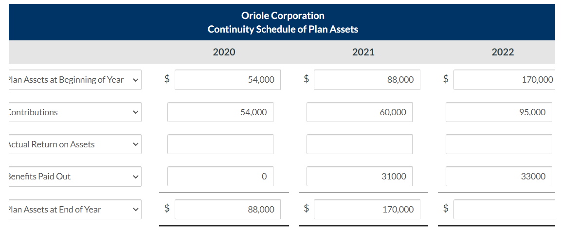 Solved Prepare a continuity schedule for the defined benefit | Chegg.com