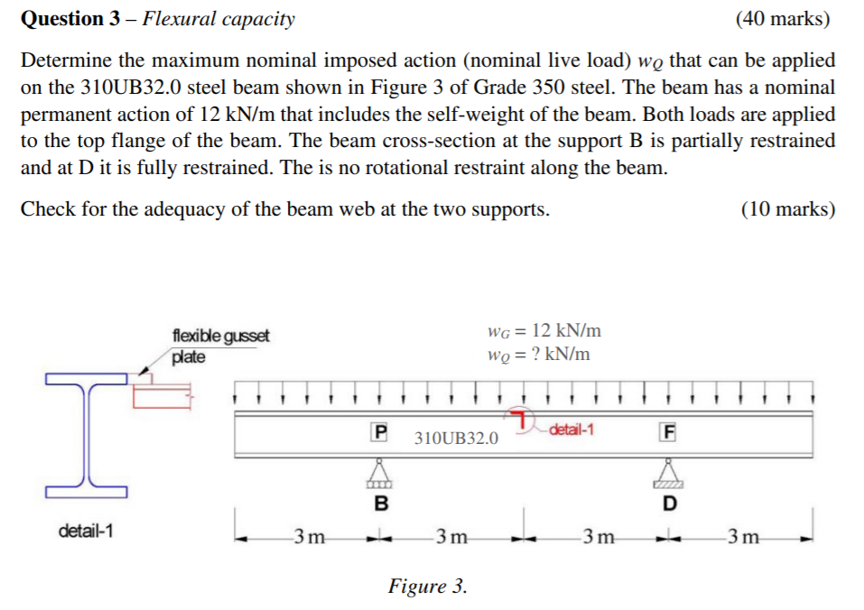 Solved Question 3 – Flexural capacity (40 marks) Determine | Chegg.com