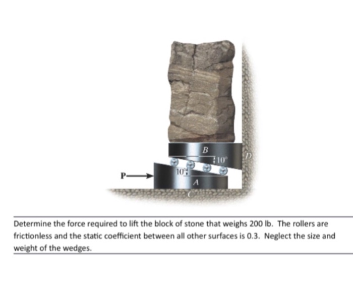 Solved 10 10 Determine the force required to lift the block | Chegg.com