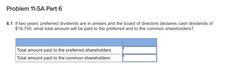 Solved Problem 11-5A Computation of book values and dividend | Chegg.com