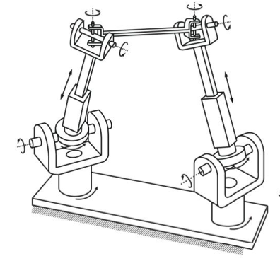 [Solved]: Find the DoF using the Grublers formula for the me