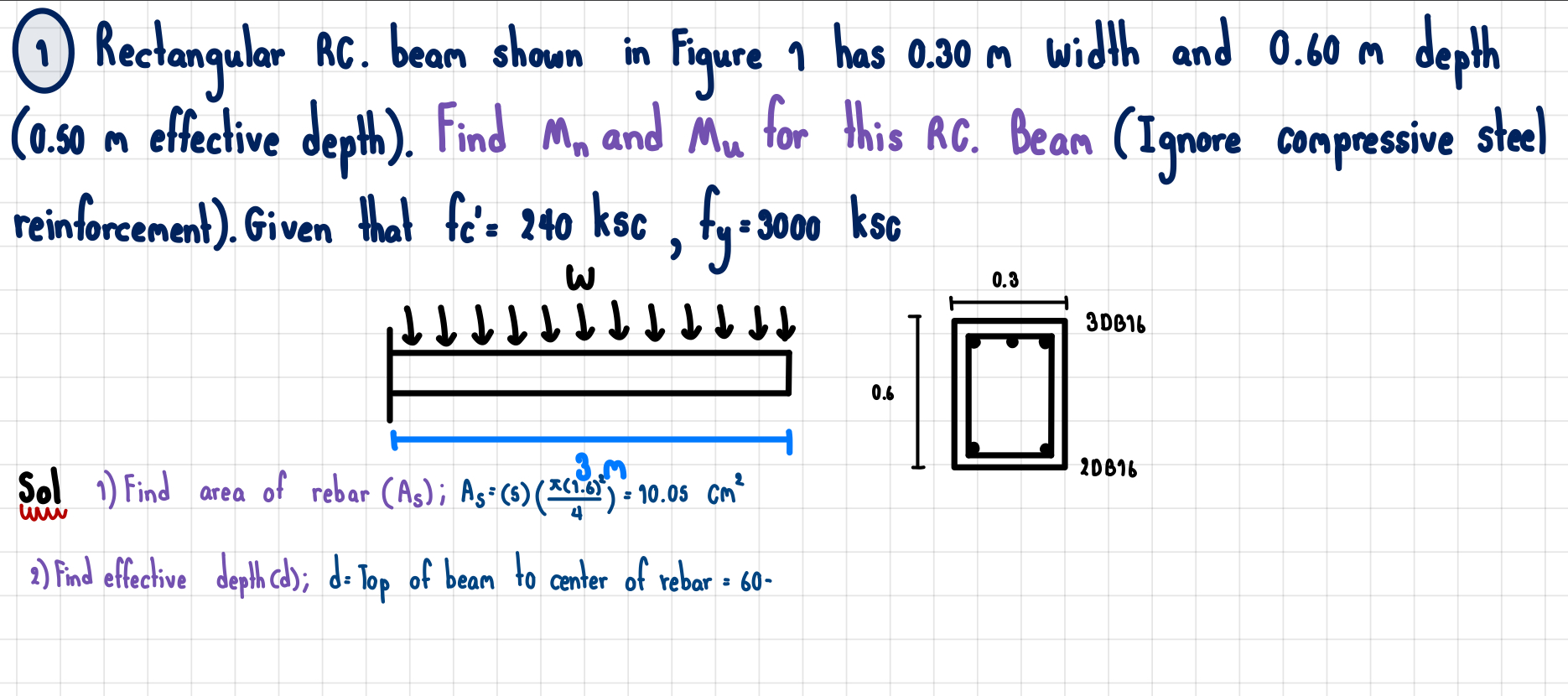 Solved Rectangular RC. ﻿beam shown in Figure has 0.30m | Chegg.com