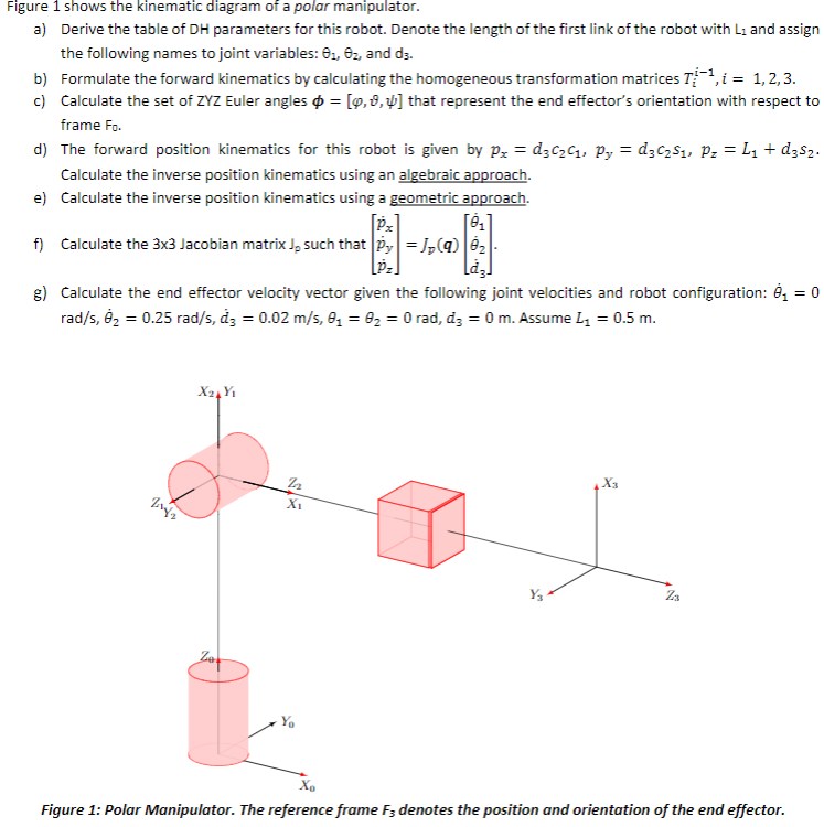 Figure 1 shows the kinematic diagram of a polar | Chegg.com