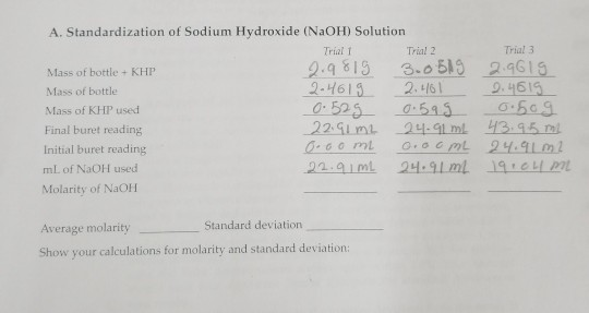 Solved A. Standardization of Sodium Hydroxide (NaOH) | Chegg.com