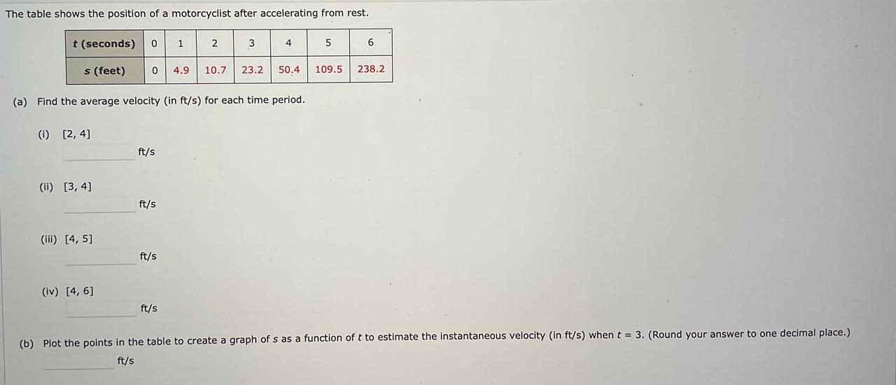 Solved The table shows the position of a motorcyclist after | Chegg.com