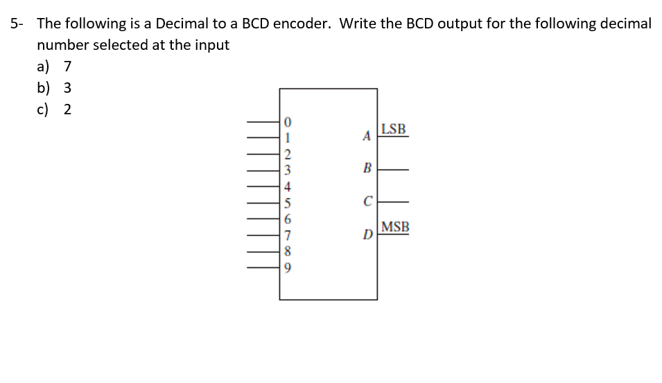 Solved 5- The following is a Decimal to a BCD encoder. Write | Chegg.com