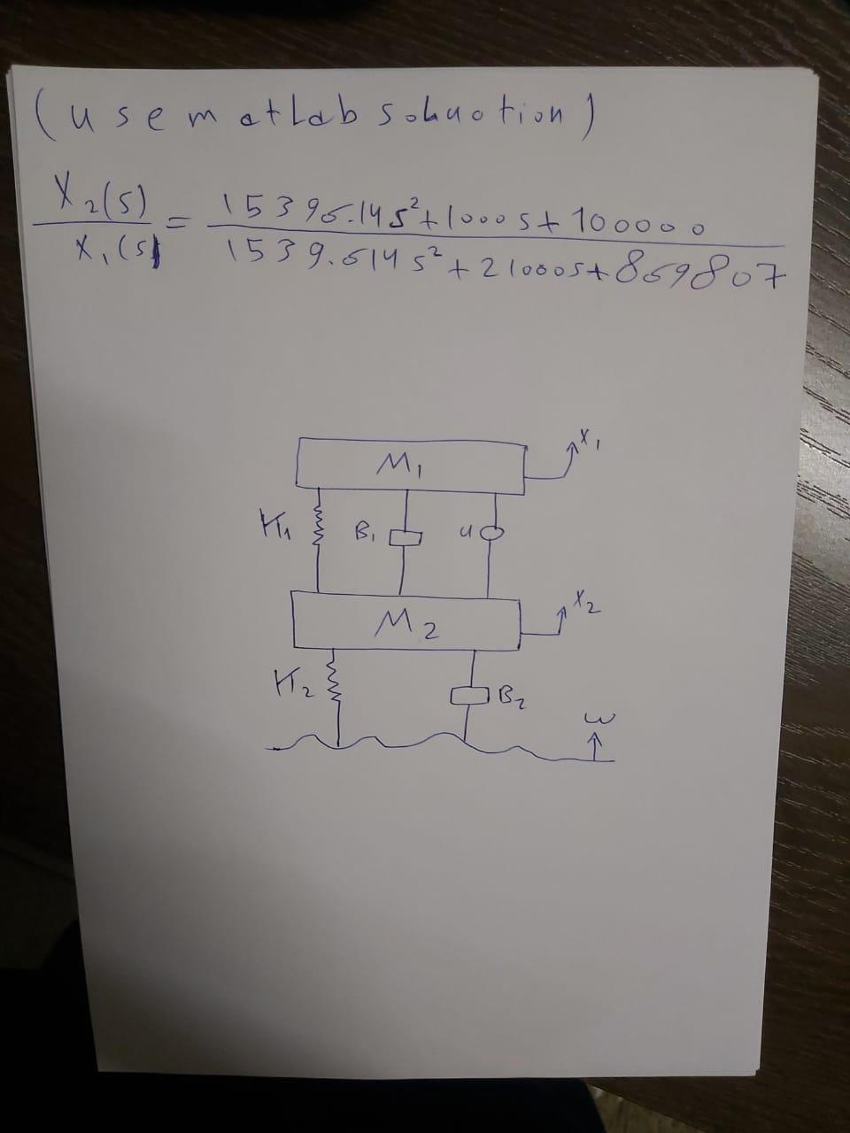 Mechanical engineering (control) System parameters ( | Chegg.com