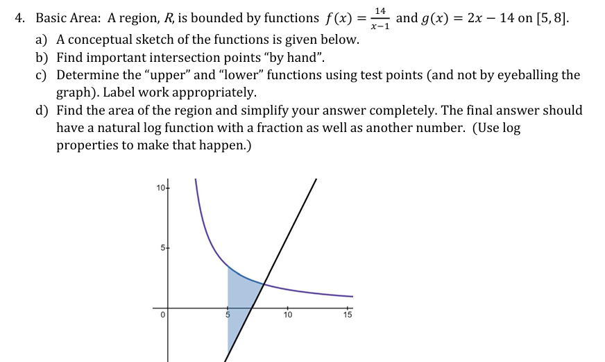 Solved Basic Area: A region, R, ﻿is bounded by functions | Chegg.com