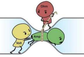 Solved Ohm Amp Volt | Chegg.com