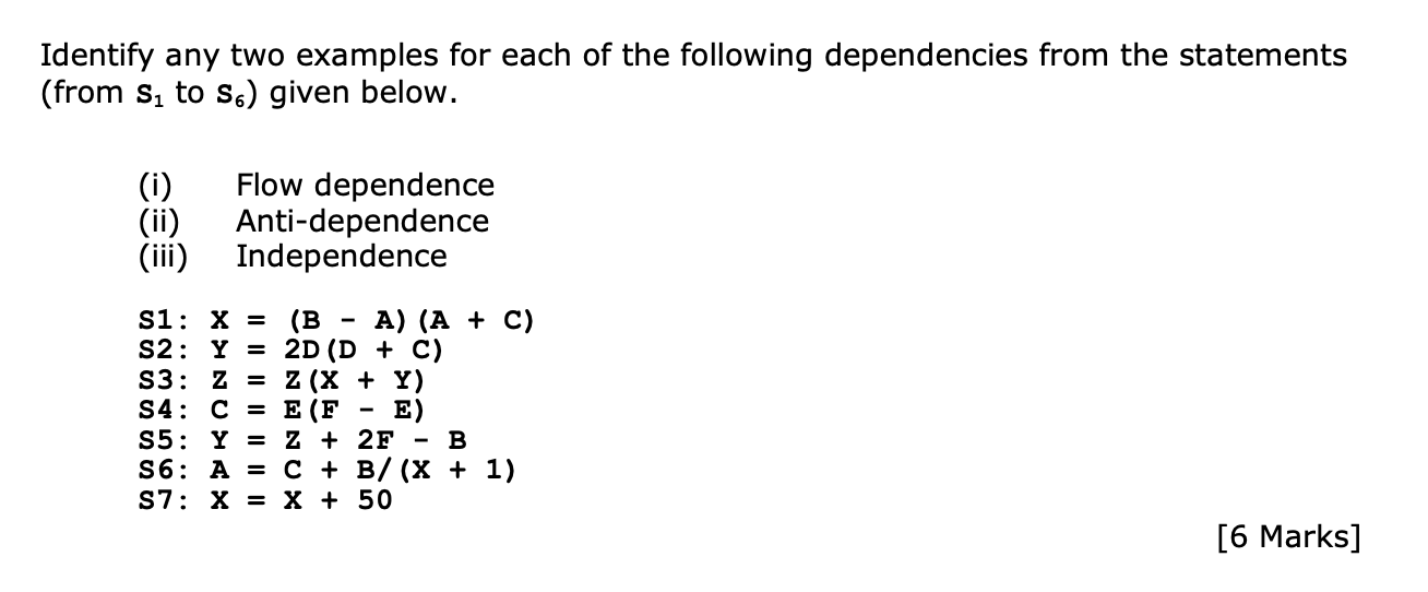 Solved Identify any two examples for each of the following | Chegg.com
