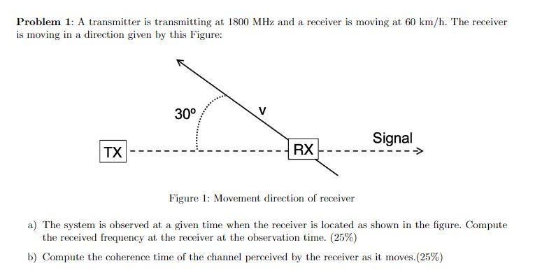 Solved Problem 1: A transmitter is transmitting at 1800MHz | Chegg.com
