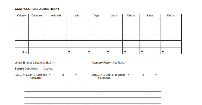 Solved Below is the given data (handwritten). Fill out | Chegg.com