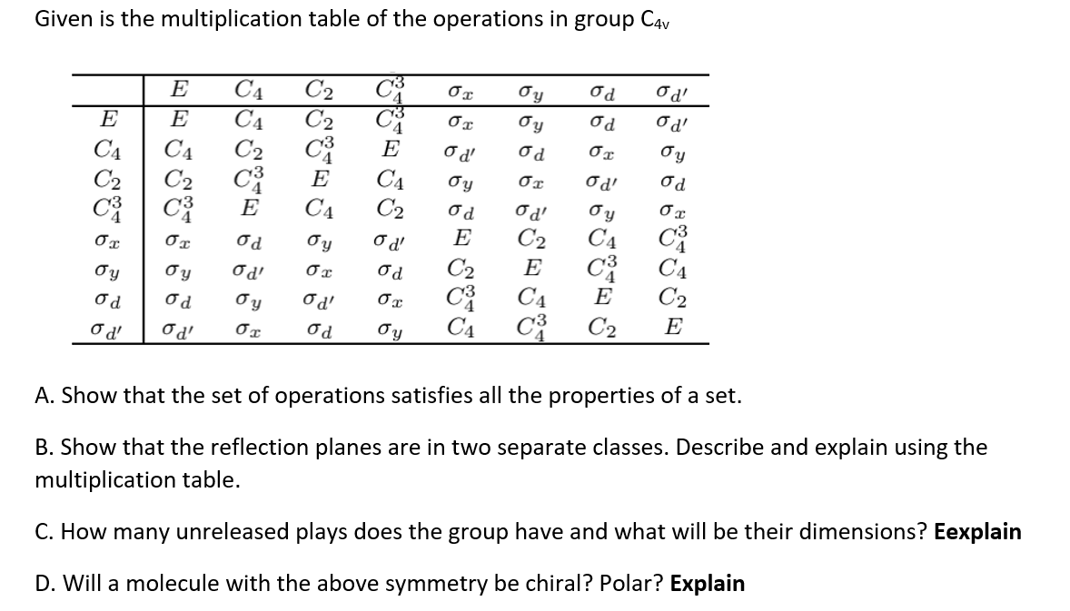 Solved Given is the multiplication table of the operations | Chegg.com