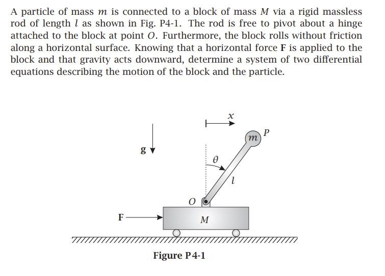 Solved Solve the following system as a rigid dynamics | Chegg.com