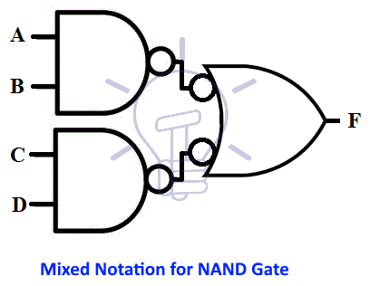 Solved 1. Draw the multiple-level NOR circuit for the | Chegg.com
