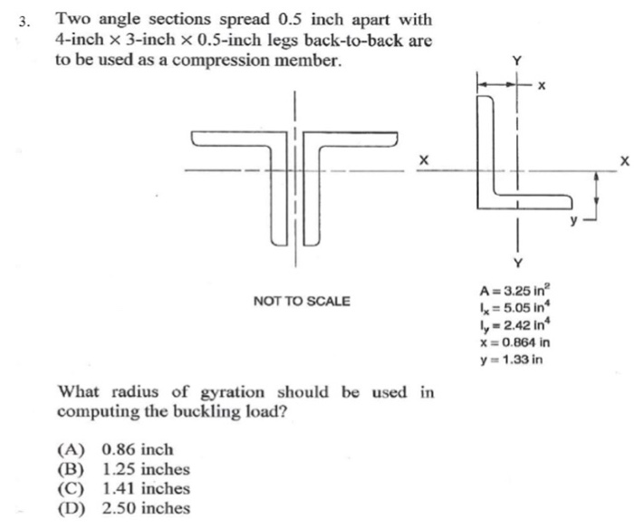 Solved 3. Two angle sections spread 0.5 inch apart with | Chegg.com