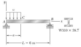 Solved On the simply supported beam made of wide flange beam | Chegg.com