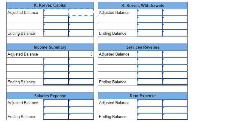 Solved Enter the following December 31 normal balances in | Chegg.com