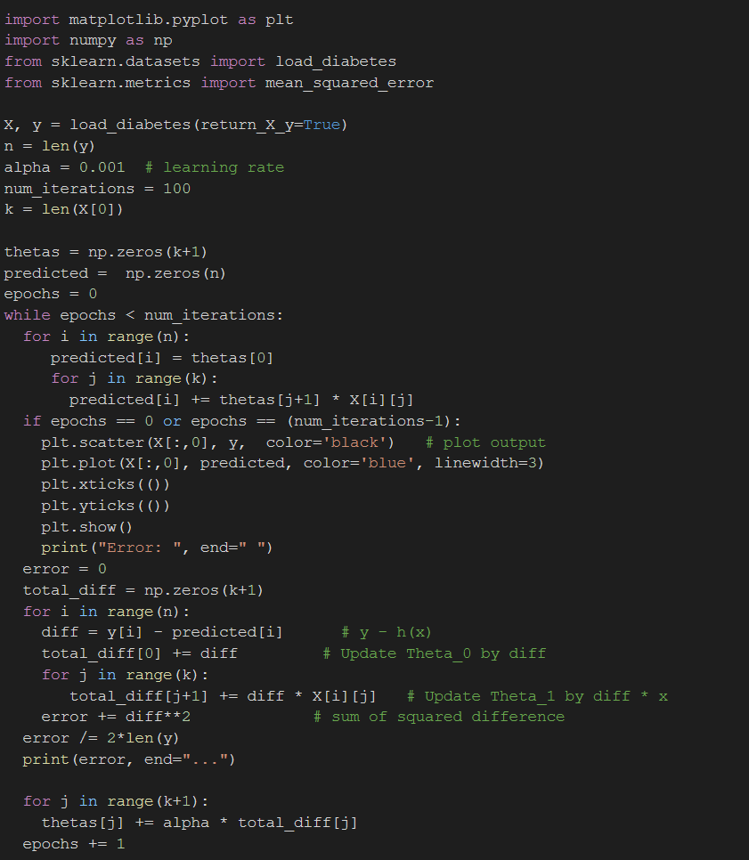 Solved (80 points) In this programming assignment, you will | Chegg.com