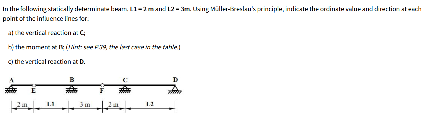 Solved In the following statically determinate beam, L1= 2 m | Chegg.com