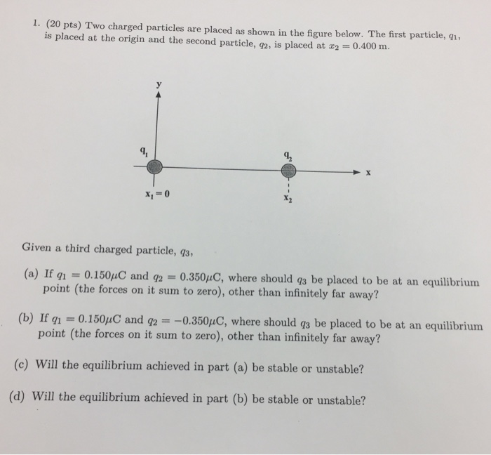 Solved Two charged particles are placed as shown in the | Chegg.com