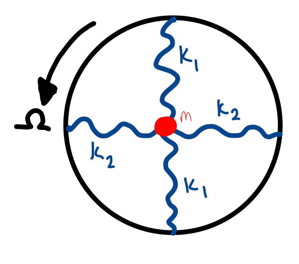 Solved This is graduate level classical mechanics, and I | Chegg.com