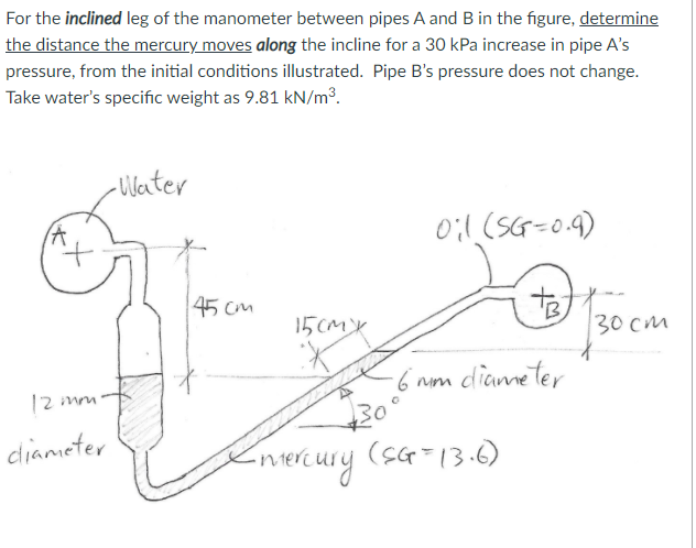 Solved For the inclined leg of the manometer between pipes A | Chegg.com