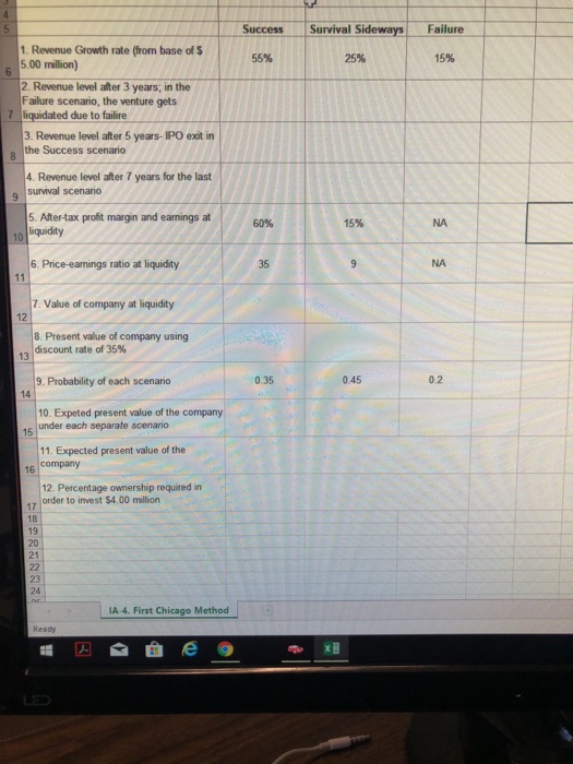 Success Survival Sideways Failure 1. Revenue Growth | Chegg.com