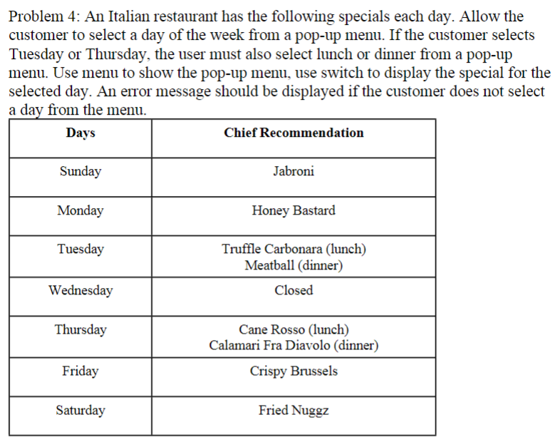Solved Problem 4: An Italian restaurant has the following | Chegg.com