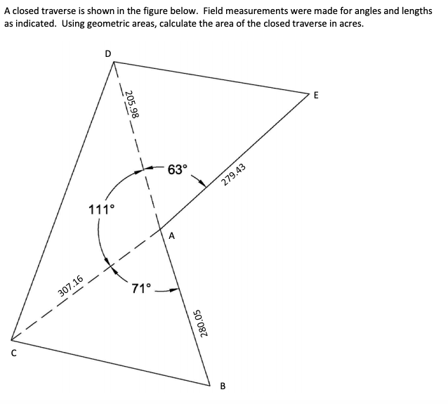 Solved A closed traverse is shown in the figure below. Field | Chegg.com