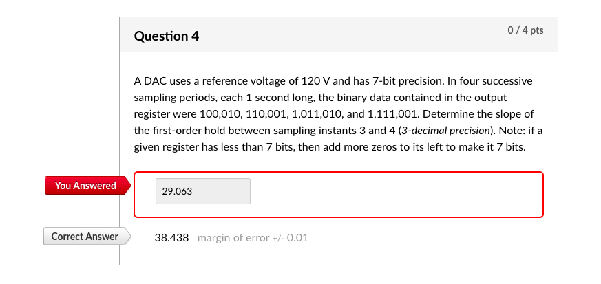 Solved A DAC uses a reference voltage of 120 V and has 7-bit | Chegg.com