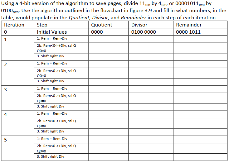 Using a 4-bit version of the algorithm to save pages, | Chegg.com