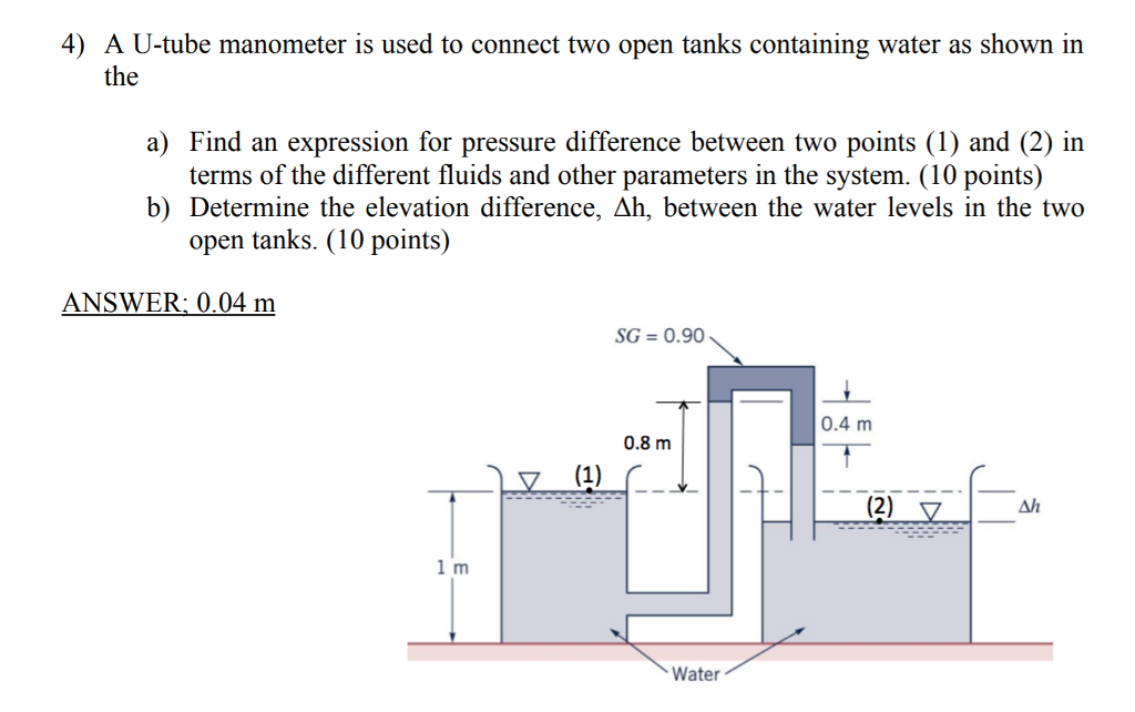 Solved 4) A U-tube manometer is used to connect two open | Chegg.com