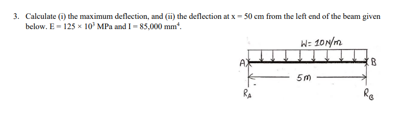 Solved 3. Calculate (i) the maximum deflection, and (ii) the | Chegg.com