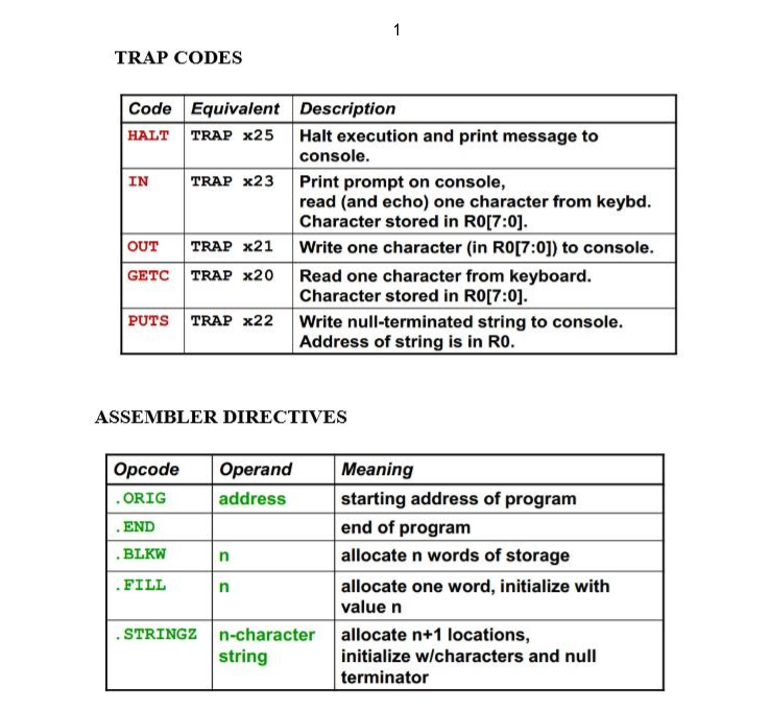 Program 1 (20 points) Write an assembly program to | Chegg.com