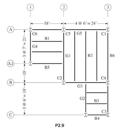 Solved P2.12. The uniformly distributed live load on the | Chegg.com