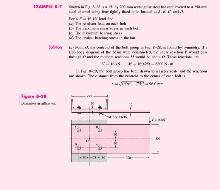 EXAMPLE 8-7 Shown in Fig. 8-28 is a 15- by 200-mm | Chegg.com