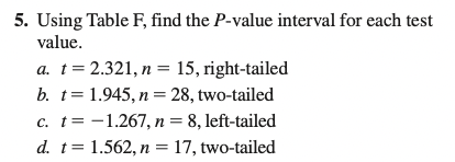Solved 5. Using Table F, find the P-value interval for each | Chegg.com
