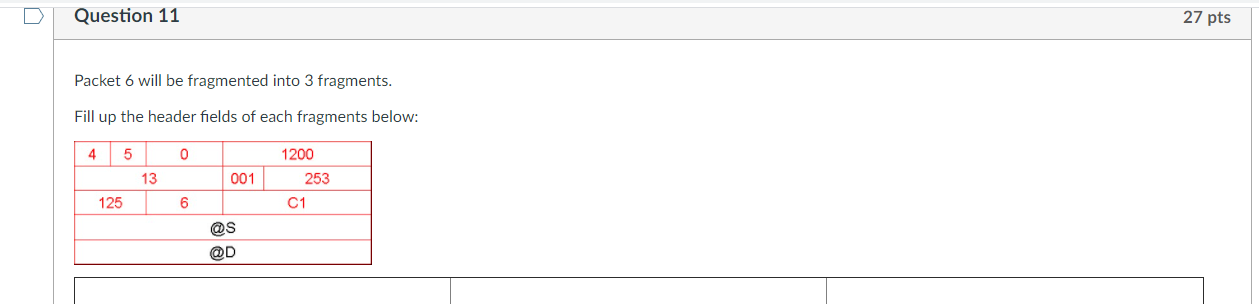 Solved IP Fragmentation: When they are routed to their | Chegg.com