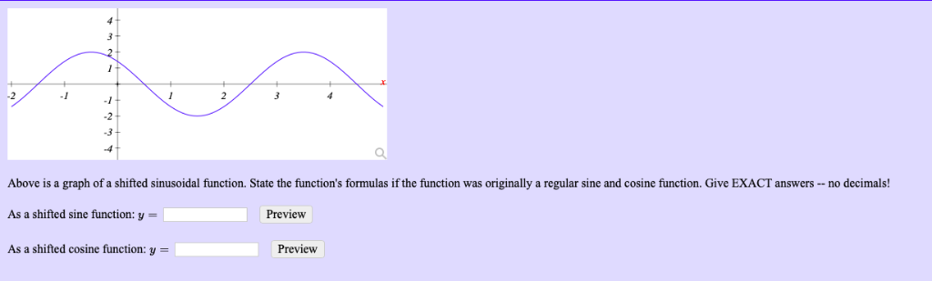 Solved -2 .2 .3 0 Above is a graph of a shifted sinusoidal | Chegg.com