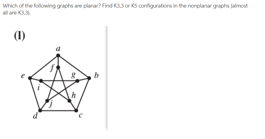 Solved Which of the following graphs are planar? Find K3,3 | Chegg.com