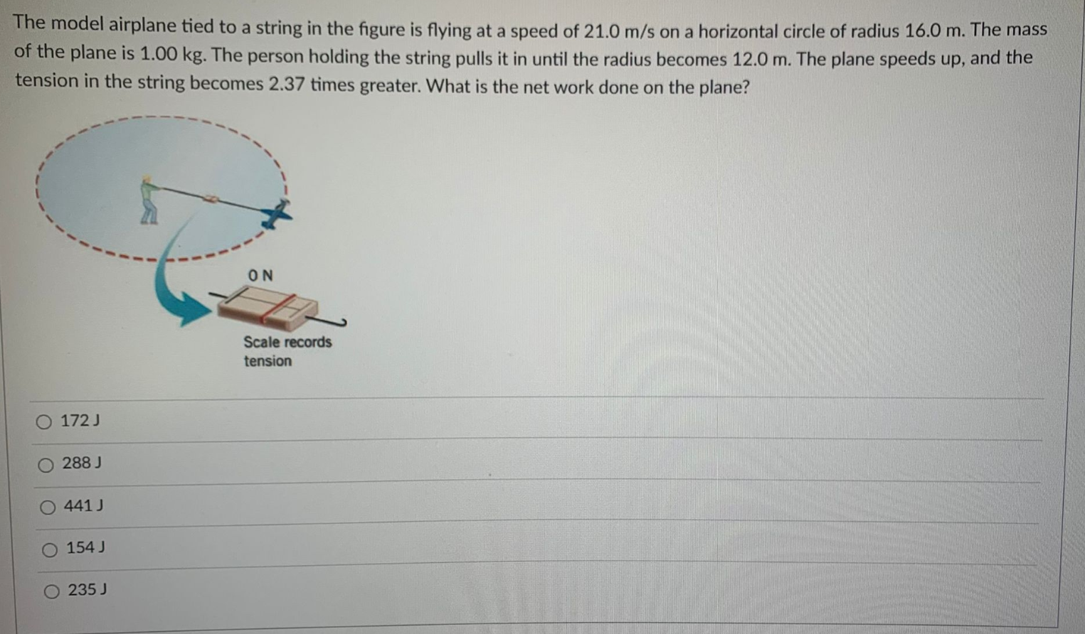 Solved The model airplane tied to a string in the figure is | Chegg.com
